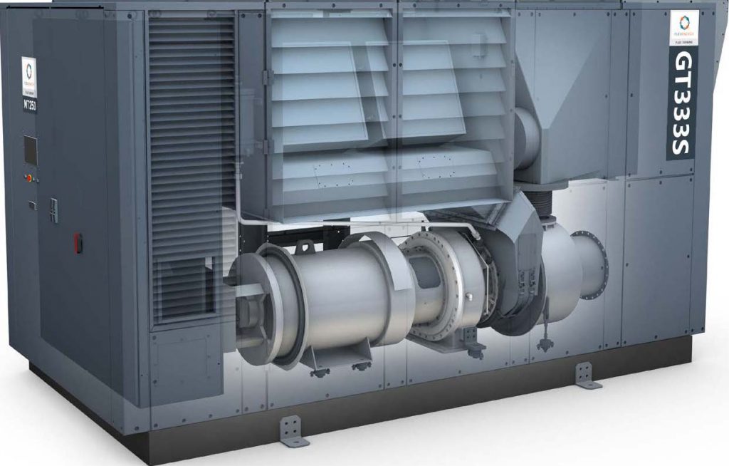 Gas Turbine Generators | Flex Turbine® | Natural Gas Turbines