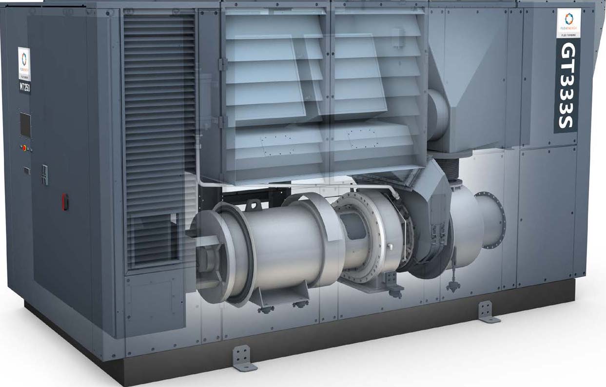 Gas Turbine Generators | Flex Turbine® | Natural Gas Turbines